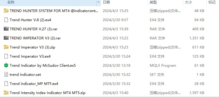 ea pack 318 - 无广告 - 2024-05-19 - +--T-CANDLE-3-MARTI (2).ex4 +--t ...