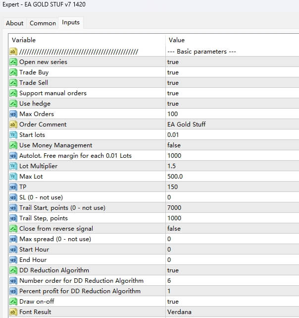 EA GOLD STUF v7 1420 - 无广告 - 2024-06-14 - EA GOLD STUF v7 是一个专门为黄金交易设计的 ...