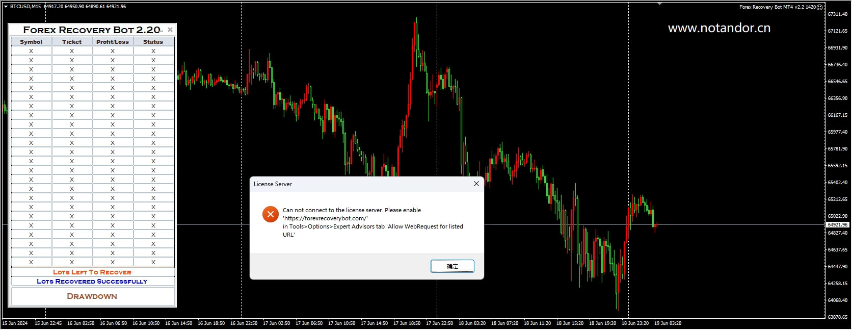 Forex Recovery Bot MT4 v2.2 1420 - 无广告 - 2024-06-19 - Forex Recovery ...