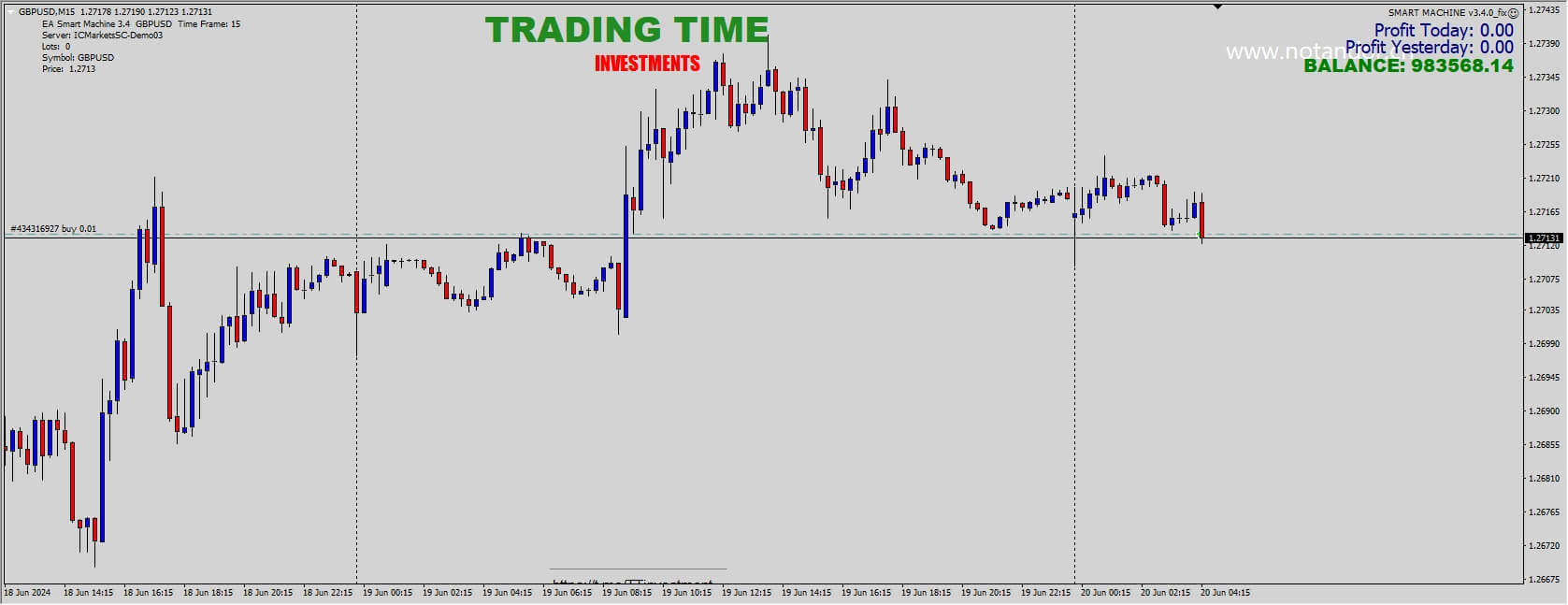 SMART MACHINE v3.4.0_fix - 无广告 - 2024-06-20 - SMART MACHINE EA v3.4.0 是 ...