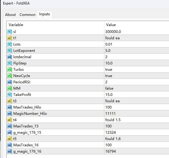 FoldXEA - 无广告 - 2024-07-06 - FoldX EA 是一个为MetaTrader 4 (MT4) 平台设计的自动化智能 ...
