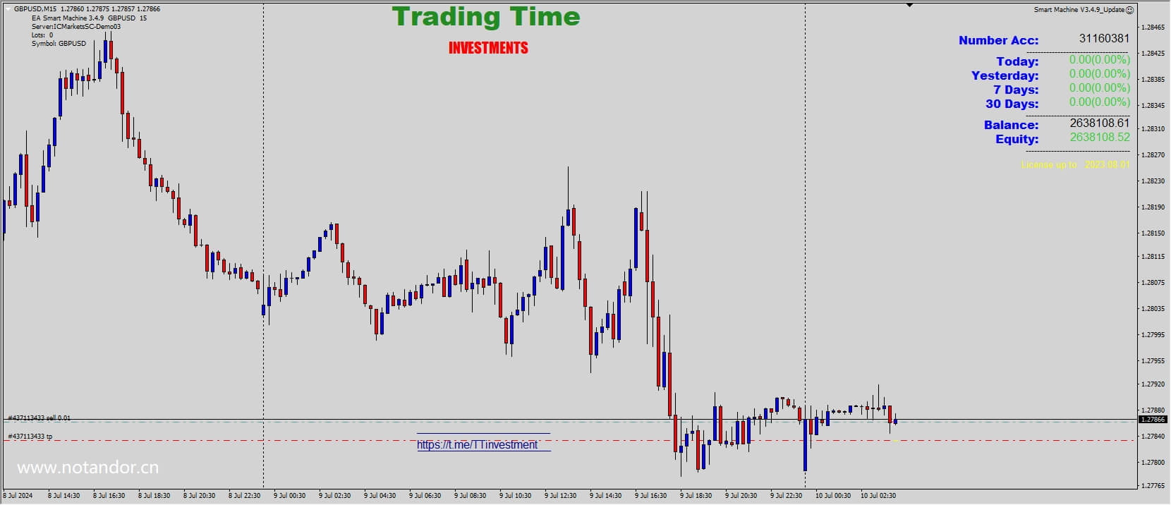 Smart Machine V3.4.9_Update - 无广告 - 2024-07-10 - Smart Machine V3.4.9是 ...