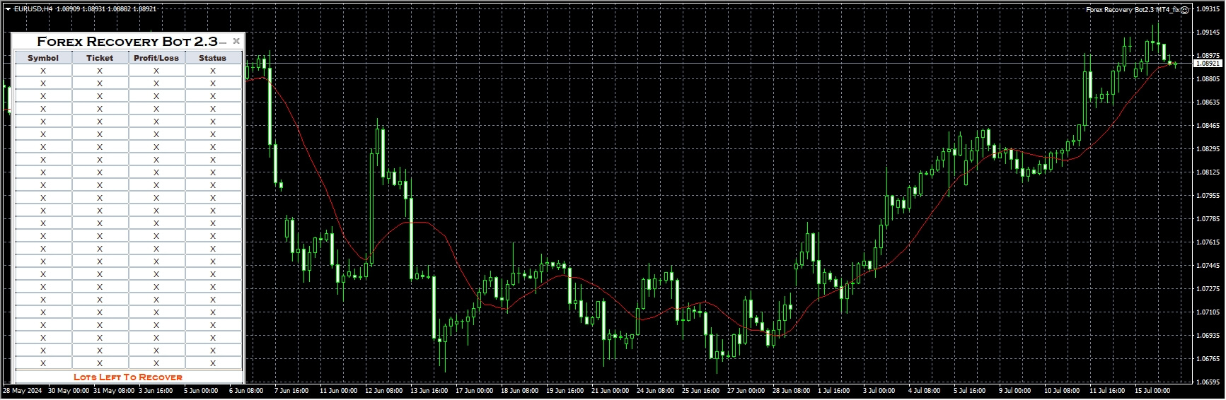 Forex Recovery Bot2.3 MT4_fix - 无广告 - 2024-07-16 - 根据我收集到的信息，Forex ...