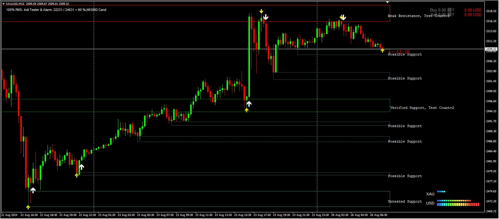 Black Arrow - 无广告 - 2024-08-26 | 非与或
