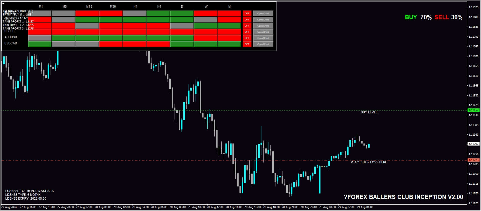 TS INCEPTION TRADING SYSTEM - 无广告 - 2024-08-29 - TS INCEPTION TRADING ...