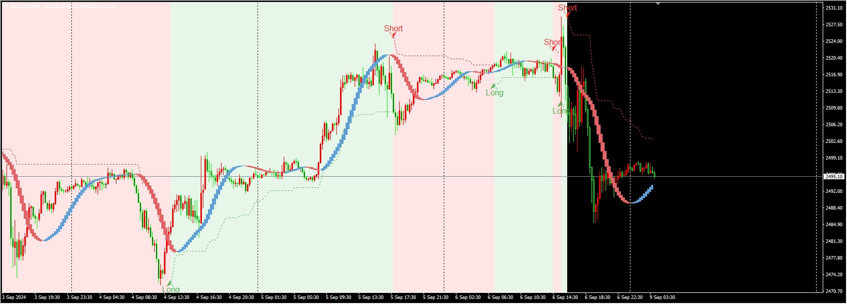 ATRH - 无广告 - 2024-09-09 | 非与或