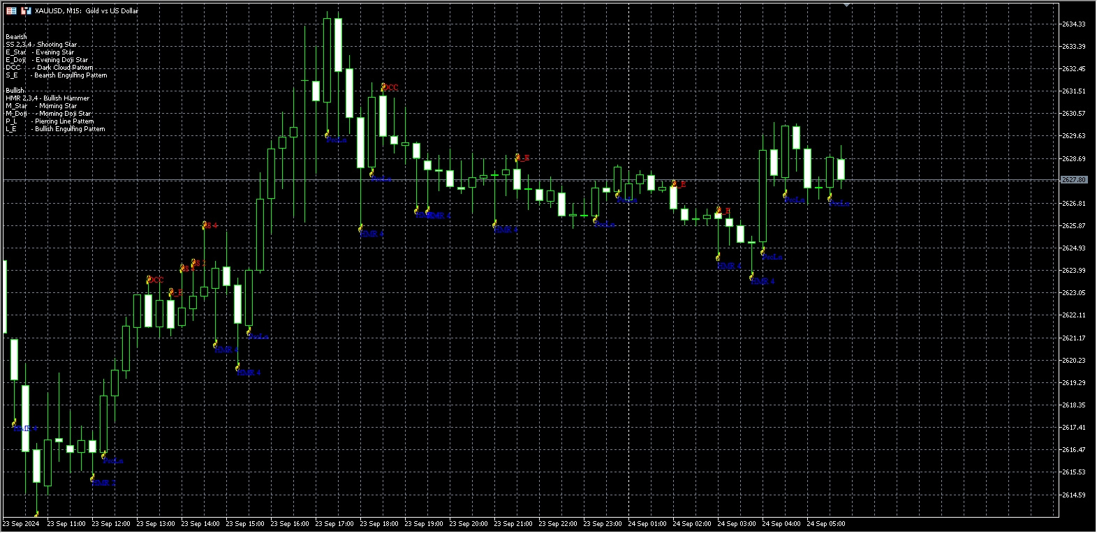 JC Pattern-Recognition - 无广告 - 2024-09-24 - **JC Pattern-Recognition ...