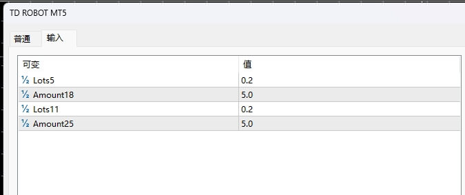 TD ROBOT MT5 - 无广告 - 2024-10-16 - **TD ROBOT MT5 EA 测评报告** **一、概述** TD ...